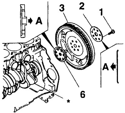 Пластина привода гидротрансформатора — снятие и установка (Дизельные ...