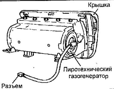 Подушка безопасности переднего пассажира (Мицубиси Спейс Стар, 1998 ...