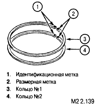Installing oil scraper and compression rings (Mitsubishi L200 4, 2005 ...