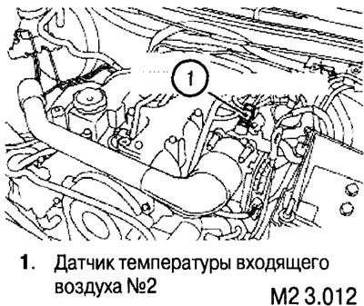 Temperature sensors (Mitsubishi L200 4, 2005-2014, diesel) — «Control ...