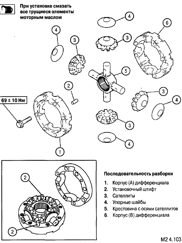 Disassembly and assembly of the interaxle differential mechanism of the ...