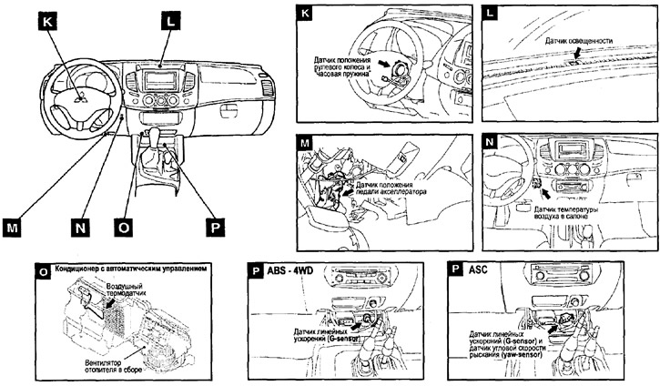 Location of sensors associated with electronic control units (ECU ...