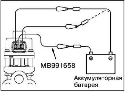 Radovi na toplom motoru (Mitsubishi Outlander 1, 2003-2008) — «Popravak ...