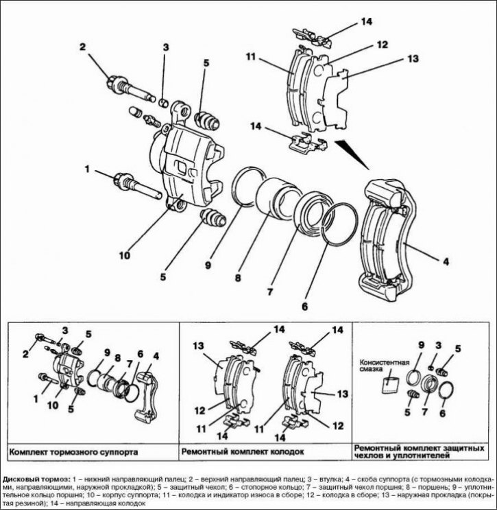 Disassembling and assembling a disc brake (Mitsubishi Outlander 1, 2003 ...