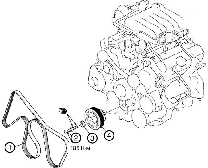 Снятие шкива коленчатого вала (Мицубиси Паджеро 4, 2006-2021) — «Ремонт ...